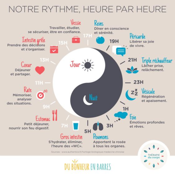 Sommeil - Myriam Loboda